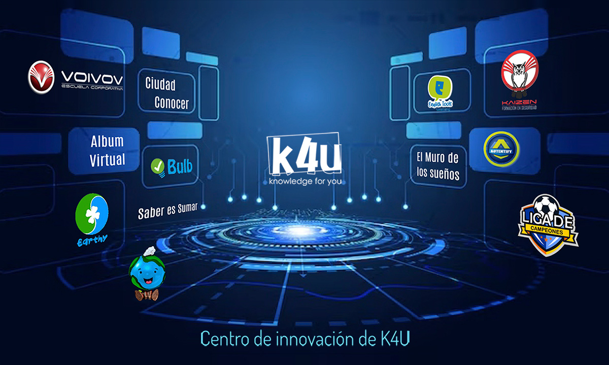 k4u - Conocimiento para ti